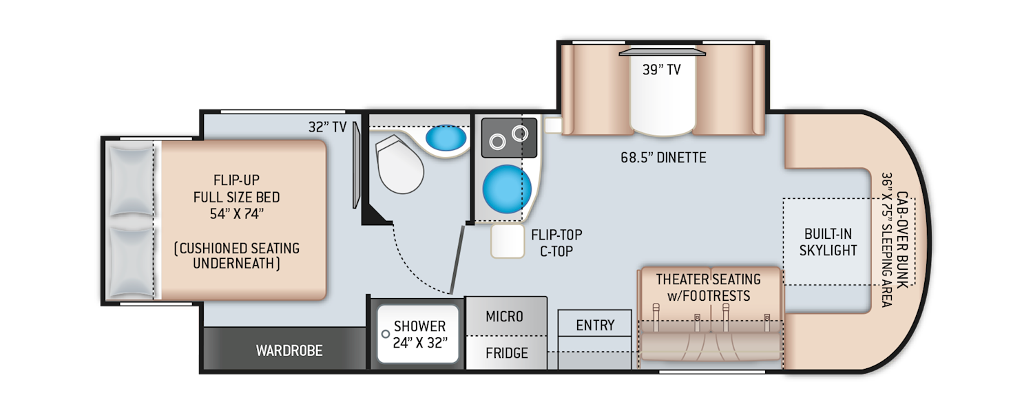 Thor Class C Sprinter Floor Plans | Floor Roma